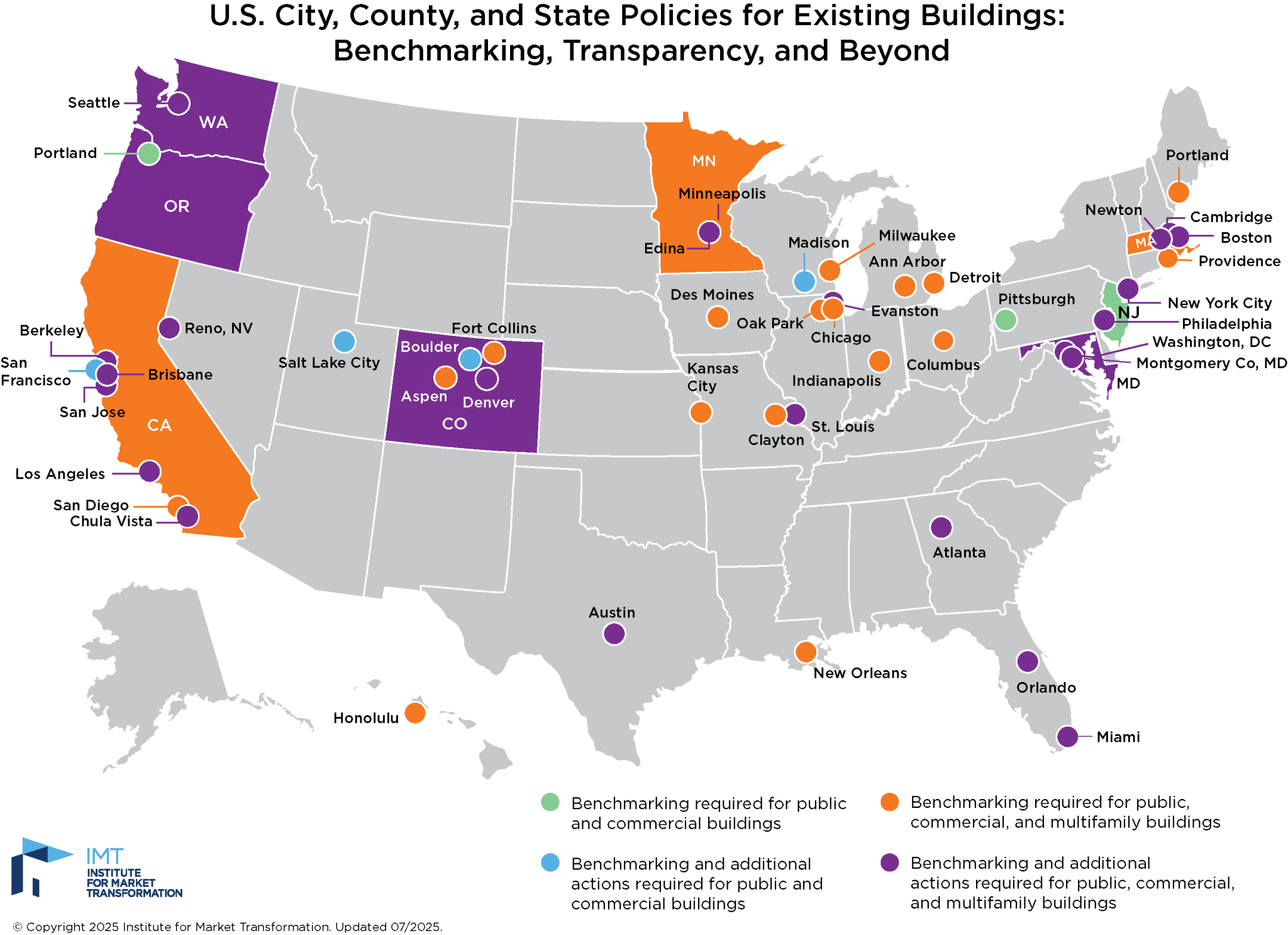 Persistence Pays Off: New Orleans Passes Benchmarking Ordinance - IMT