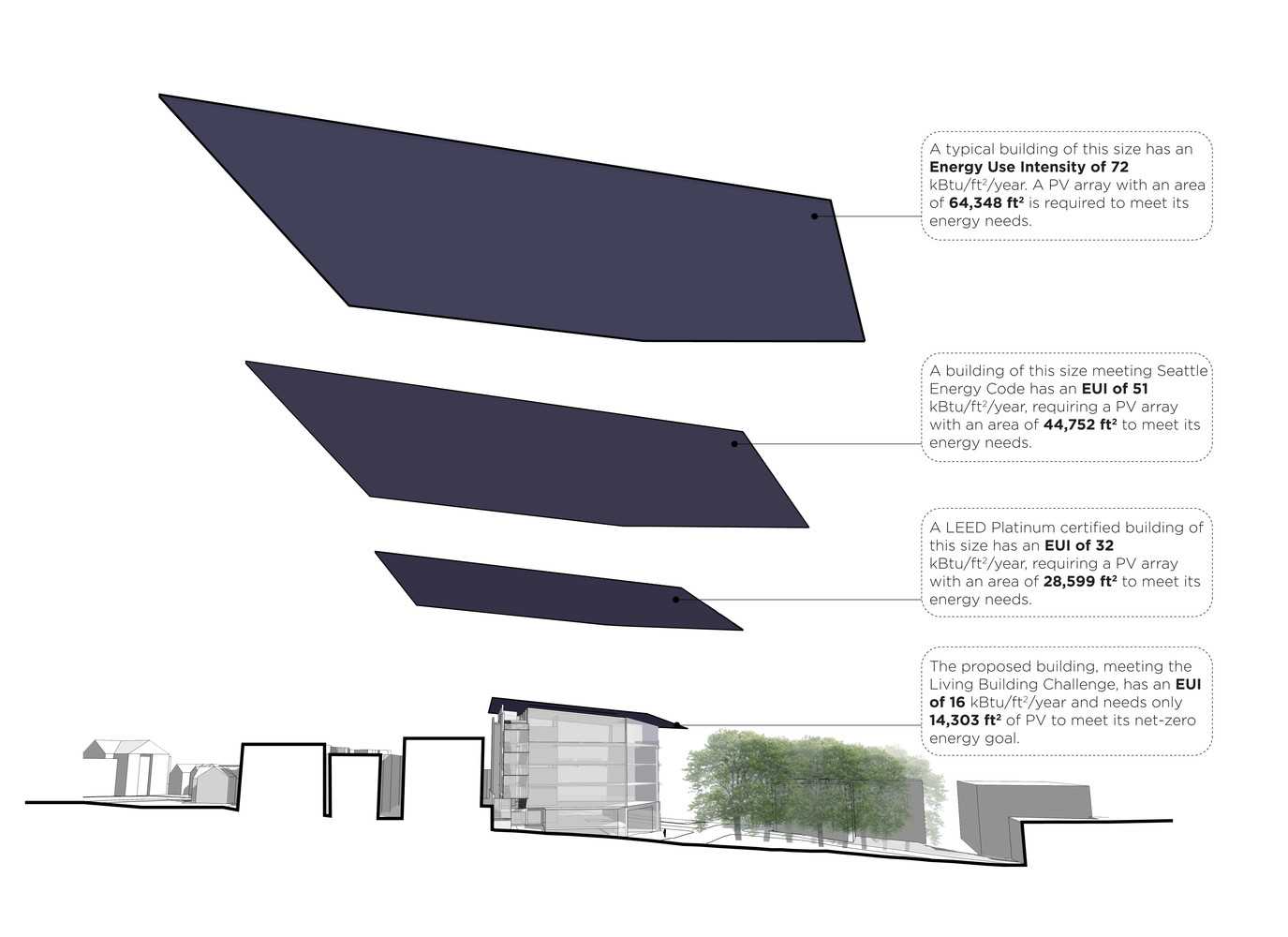 Stronger Together: Optimizing Renewable Energy - IMT