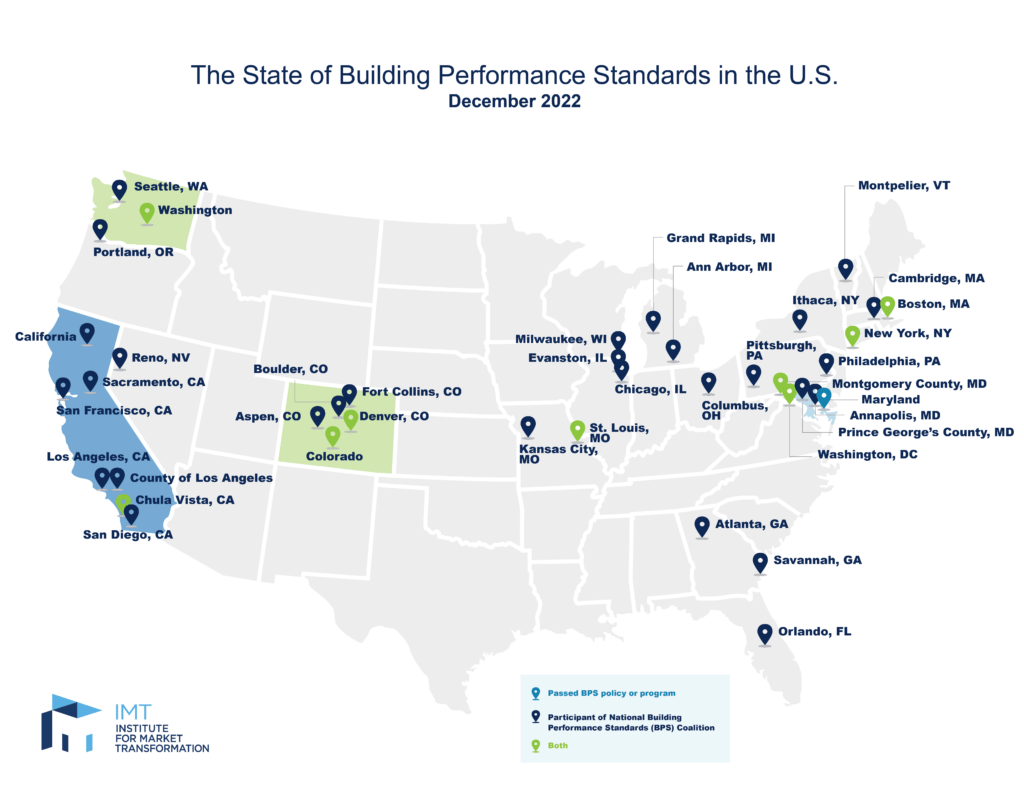 Top Stories of the National Building Performance Standards Coalition - IMT