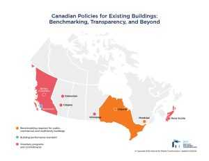 Maps and Comparisons - IMT